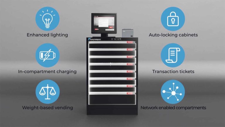 Introducing SmartDrawer+ – Industry Update